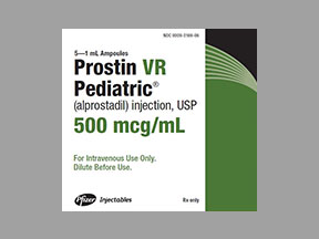 Prostin Vr 2026 Prices, Coupons & Savings Tips - Rx.com
