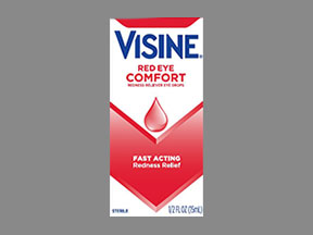 Visine Red Eye Comfort 2026 Prices, Coupons & Savings Tips - Rx.com