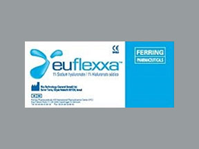 Euflexxa 2026 Prices, Coupons & Savings Tips - Rx.com