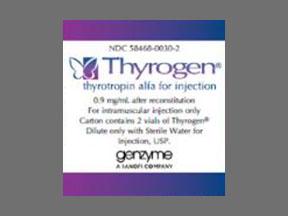 Thyrogen 2026 Prices, Coupons & Savings Tips - Rx.com