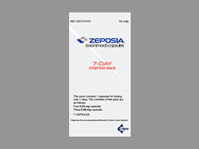 Zeposia 7-Day Starter Pack 2026 Prices, Coupons & Savings Tips - Rx.com