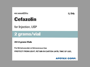 ceFAZolin Sodium 2GM : Coupons & Prices - Rx.com