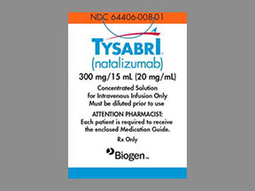 Tysabri 2026 Prices, Coupons & Savings Tips - Rx.com