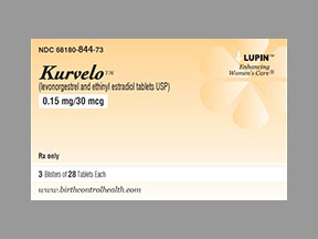 Kurvelo 2026 Prices, Coupons & Savings Tips - Rx.com