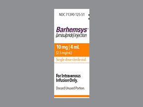 Barhemsys 4ML of 10MG/4ML : Coupons & Prices - Rx.com