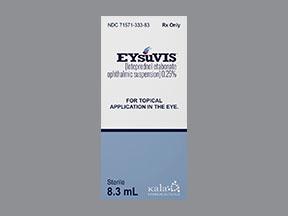 Eysuvis 2026 Prices, Coupons & Savings Tips - Rx.com